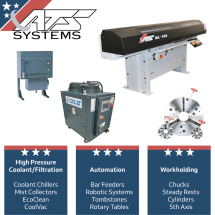 Common Workholding Challenges & How to Overcome Them » Forkardt ...